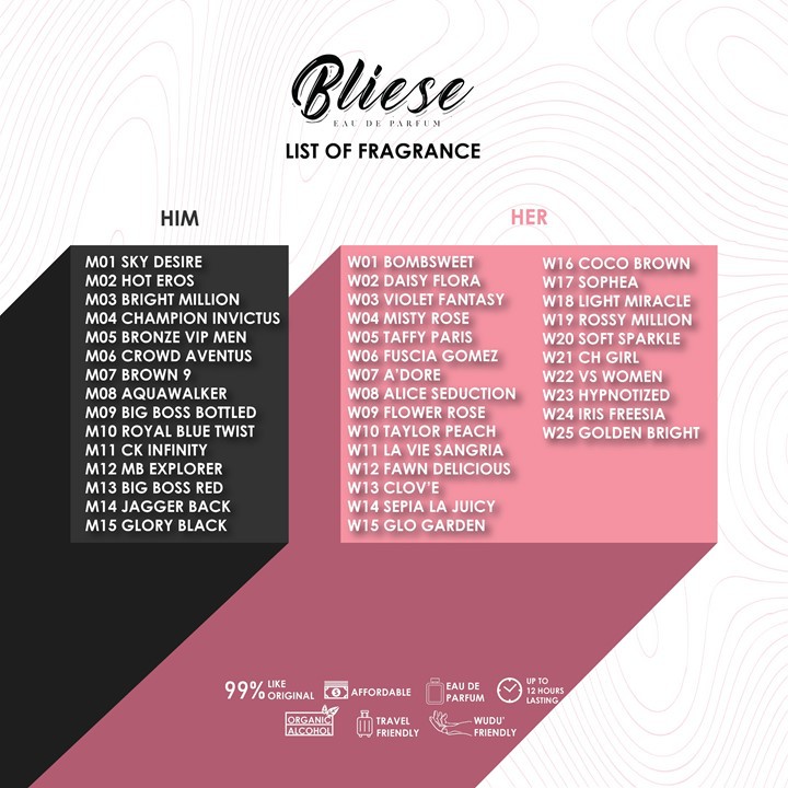 💯 Original Body Perfume Bliese For HER ( Eau De Parfum ) | Shopee Malaysia