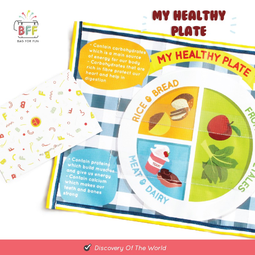 Food Theme - My Healthy Plate | Shopee Malaysia
