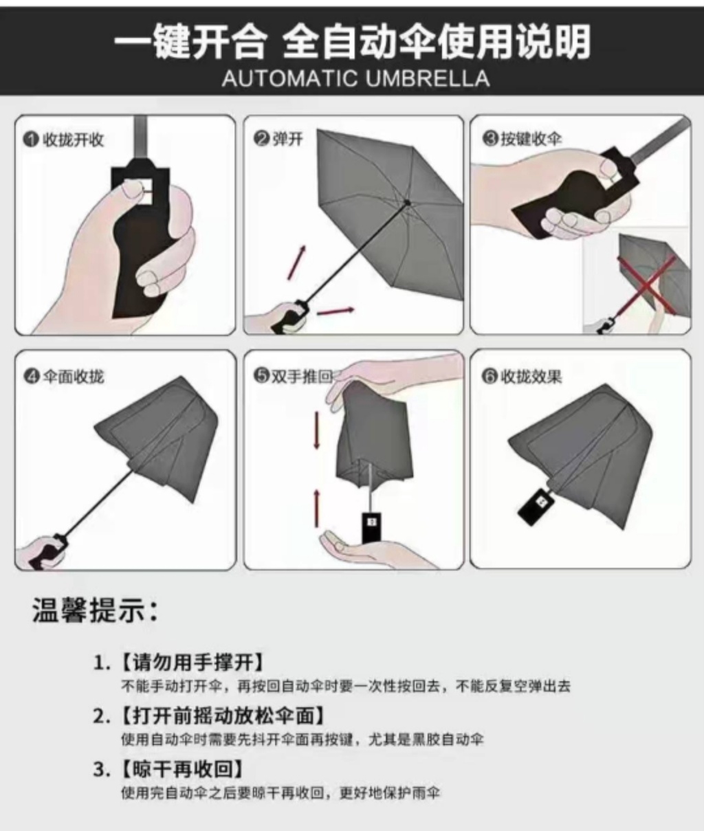 Spareman Automatic Open & Close Umbrella UV protection (Astronaut Theme ...