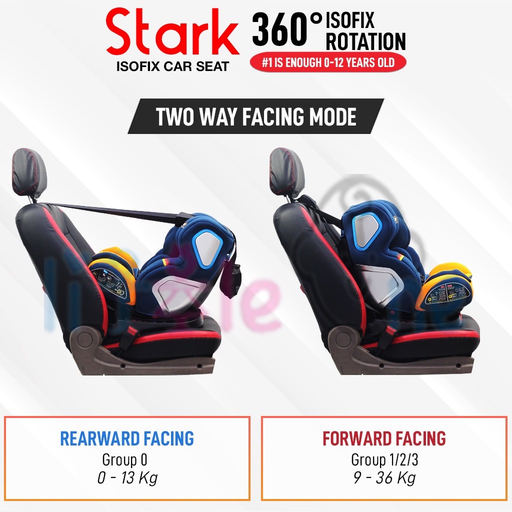 NEWBORN TO 12 YEARS OLD Little One Baby Smart Pro STARK 360° GM0932 ...
