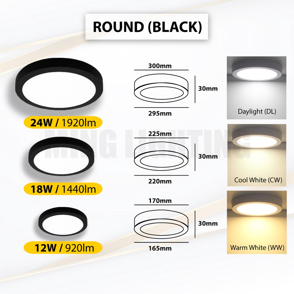 LED 12W 18W 24W 30W Surface Downlight Mounted Ceiling LED Surface Mount Home Lighting Lampu ...