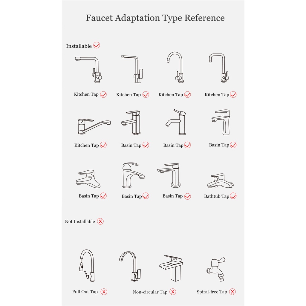 Diiib Daibai Kitchen Faucet Aerator Water Diffuser Tap Nozzle Bubbler ...