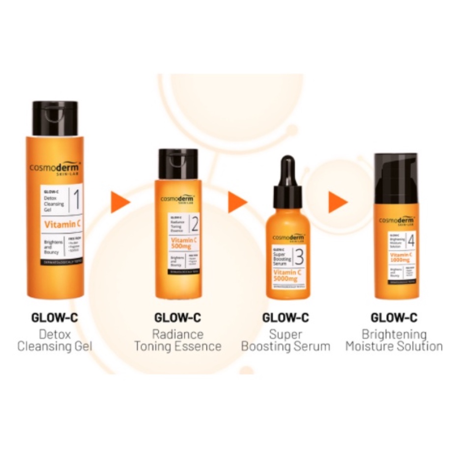 Cosmoderm Glow-C Brightening Vitamin C | Shopee Malaysia