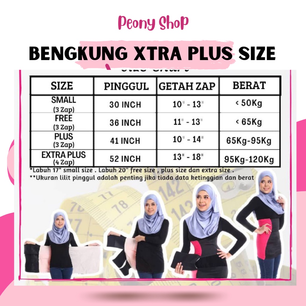 SET LABOUR KIT BENGKUNG UMMIALYA SET KRIM PILIS BERPANTANG / SET KRIM ...