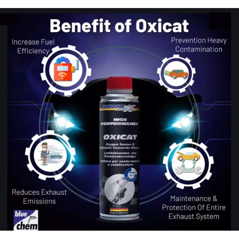 Bluechem OXICAT Oxygen Sensor & Catalytic Converter Cleaner (300ml ...