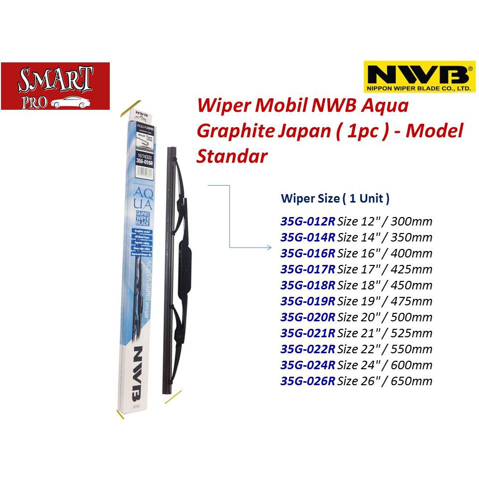 Wiper Mobil NWB Aqua Graphite Japan ( 1pc ) - Model Standar | Shopee Malaysia