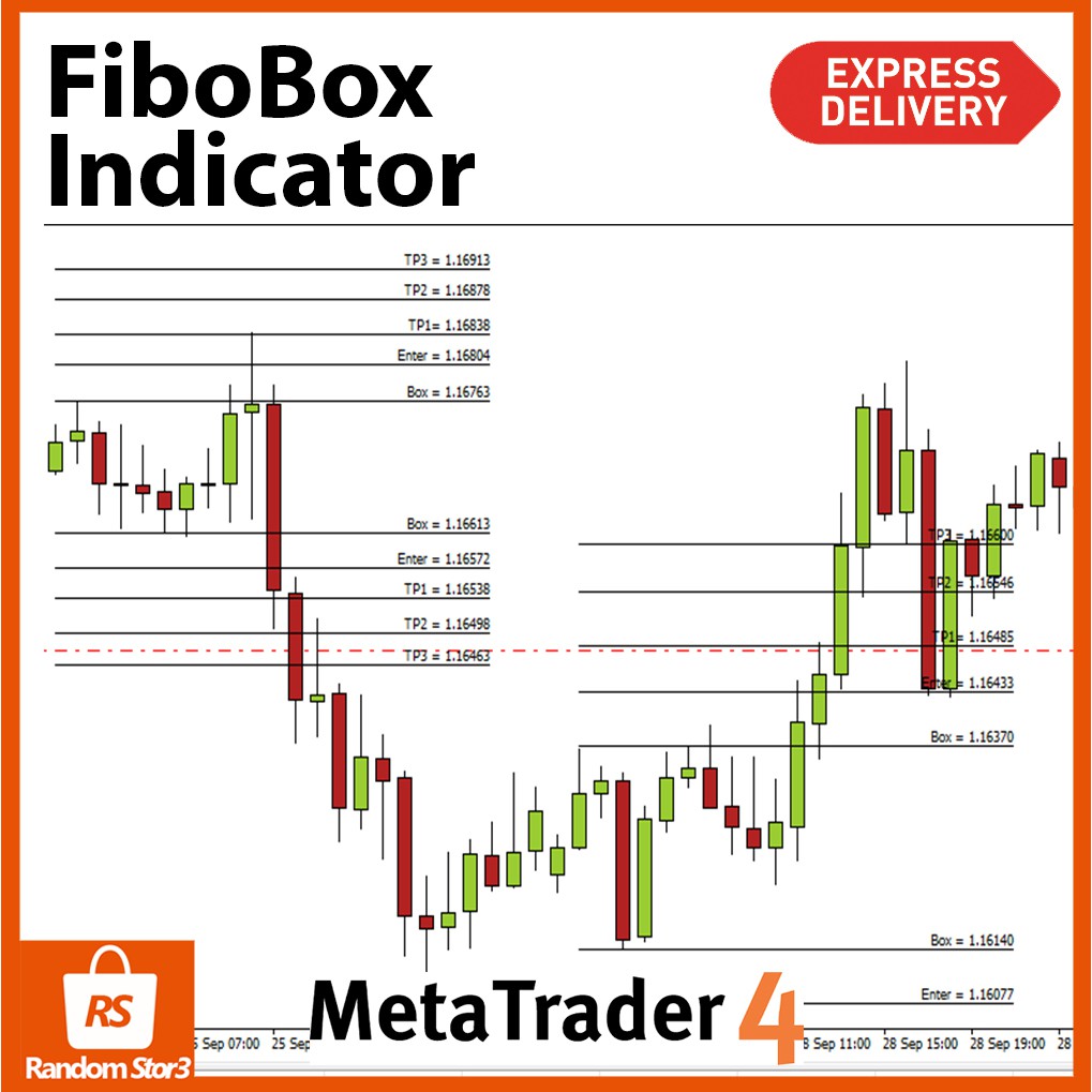 Fibo Box Indicator Fibonachi (Metatrader 4) | Shopee Malaysia
