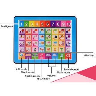KIDDOM Y-pad Kids Educational Tab Y Pad Kids Teblet Mainan Tablet ...
