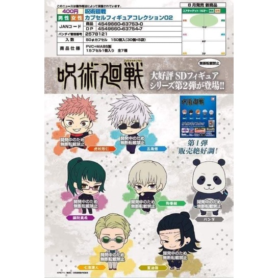 Jujutsu Kaisen Capsule Mini Figures | Shopee Malaysia