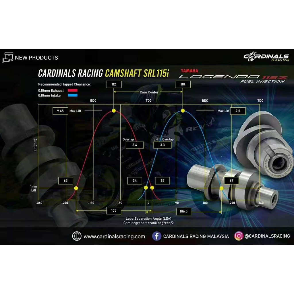 RACING CAM SHAFT CARDINALS LAGENDA 115 FI | Shopee Malaysia