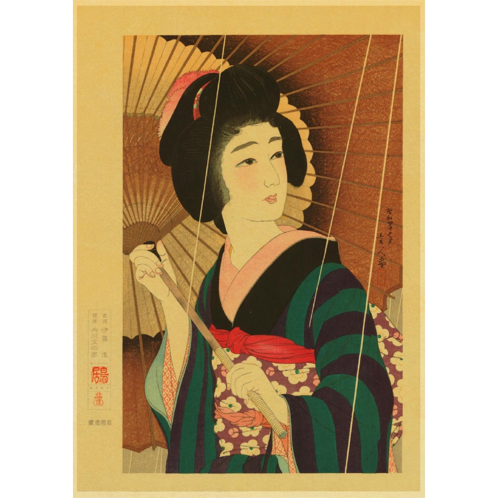 Nostalgia Japanese old style Poster Kraft Paper Retro Posters Wall Art ...