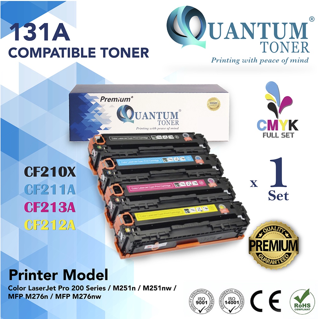 Compatible Toner 131A | CF210A CF211A CF212A CF213A HP LaserJet Pro 200 ...