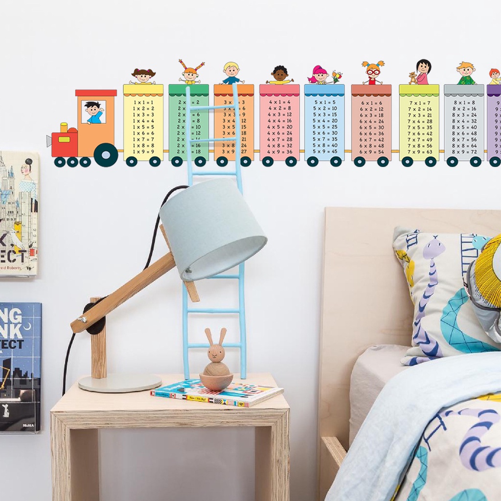 Mathematics Multiplication Formula Stickers Primary School Students ... Mathematics Multiplication Formula Stickers Primary School Students ...