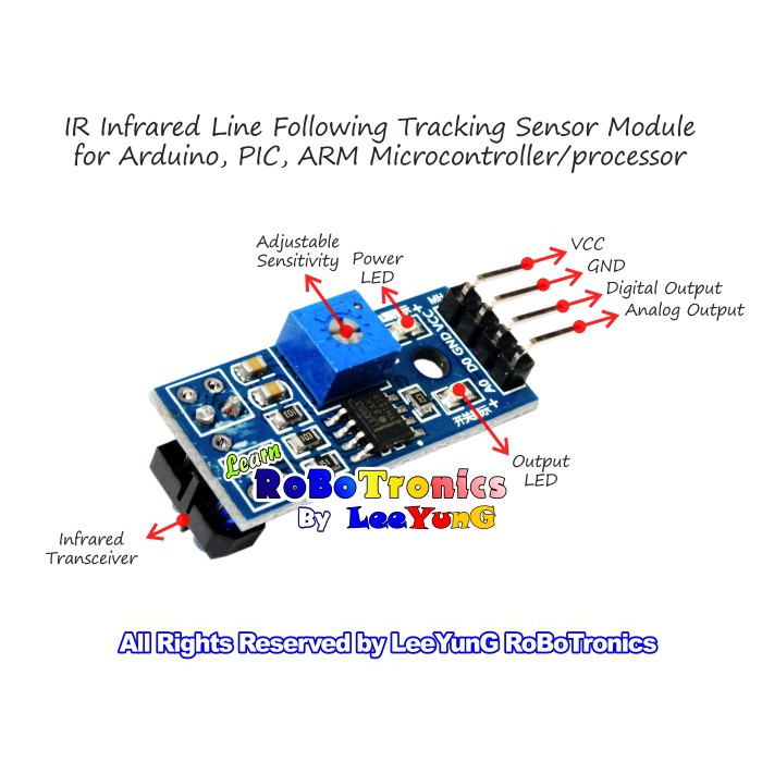 Infrared Sensor Obstacle Avoidance Line Following Tracking Sensor ...