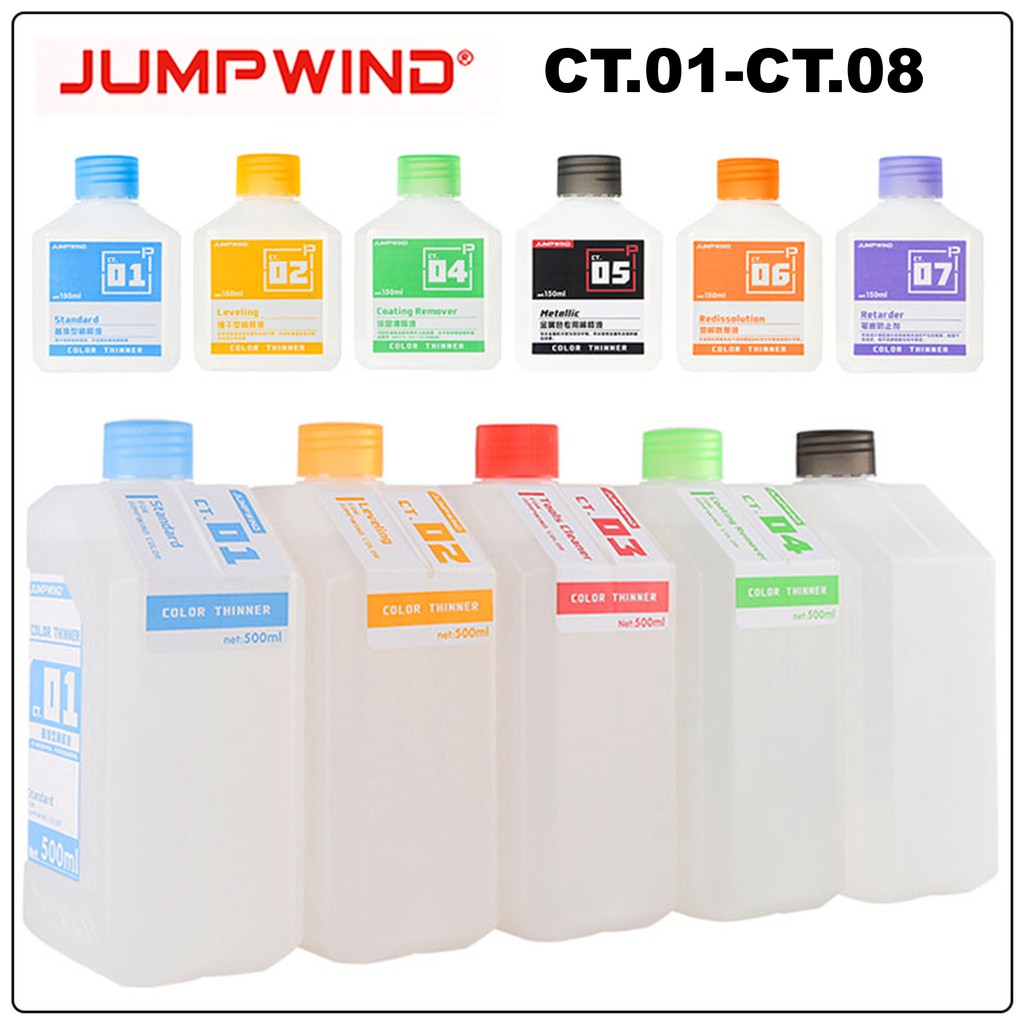 Jumpwind Color Thinner (Leveling/Tool Cleaner/Coating Remover/Metallic ...