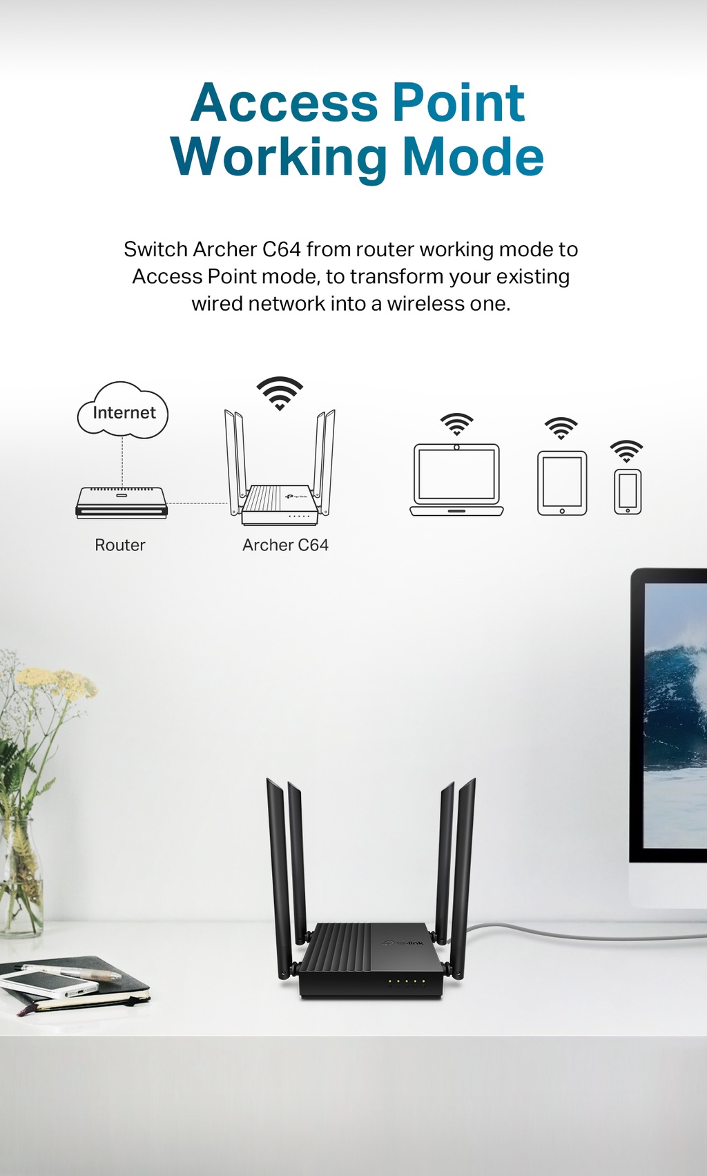 TP-LINK ARCHER C64 AC1200 WIRELESS MU-MIMO DUAL-BAND WIFI ROUTER WITH ...