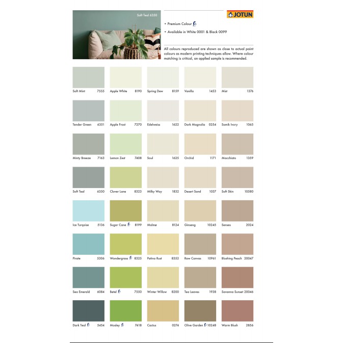 Jotun Majestic Sense/Perfect Beauty & Care (White/Colour)15L True ...