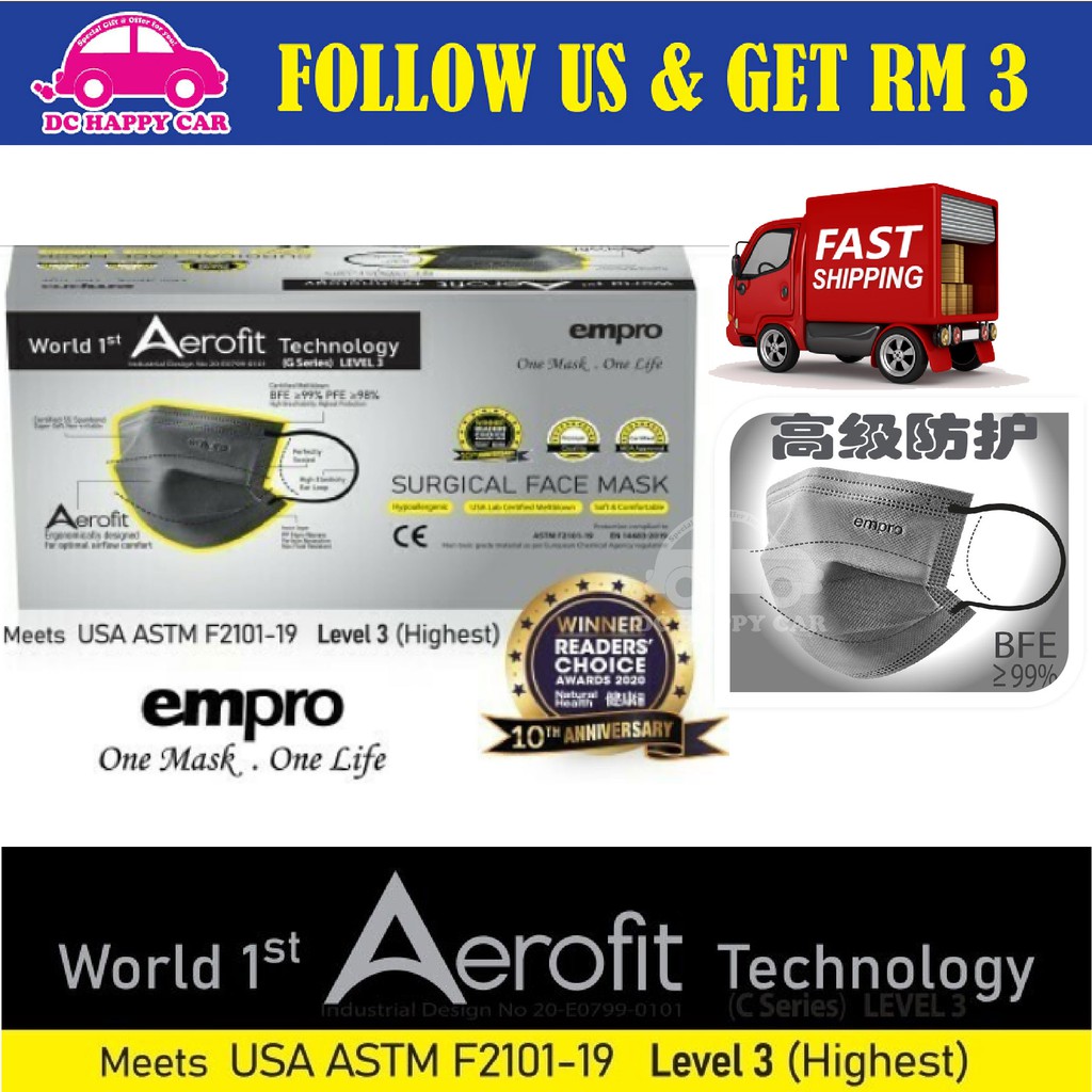 Empro surgical face mask - aerofit g series gs-319 ( space grey ...