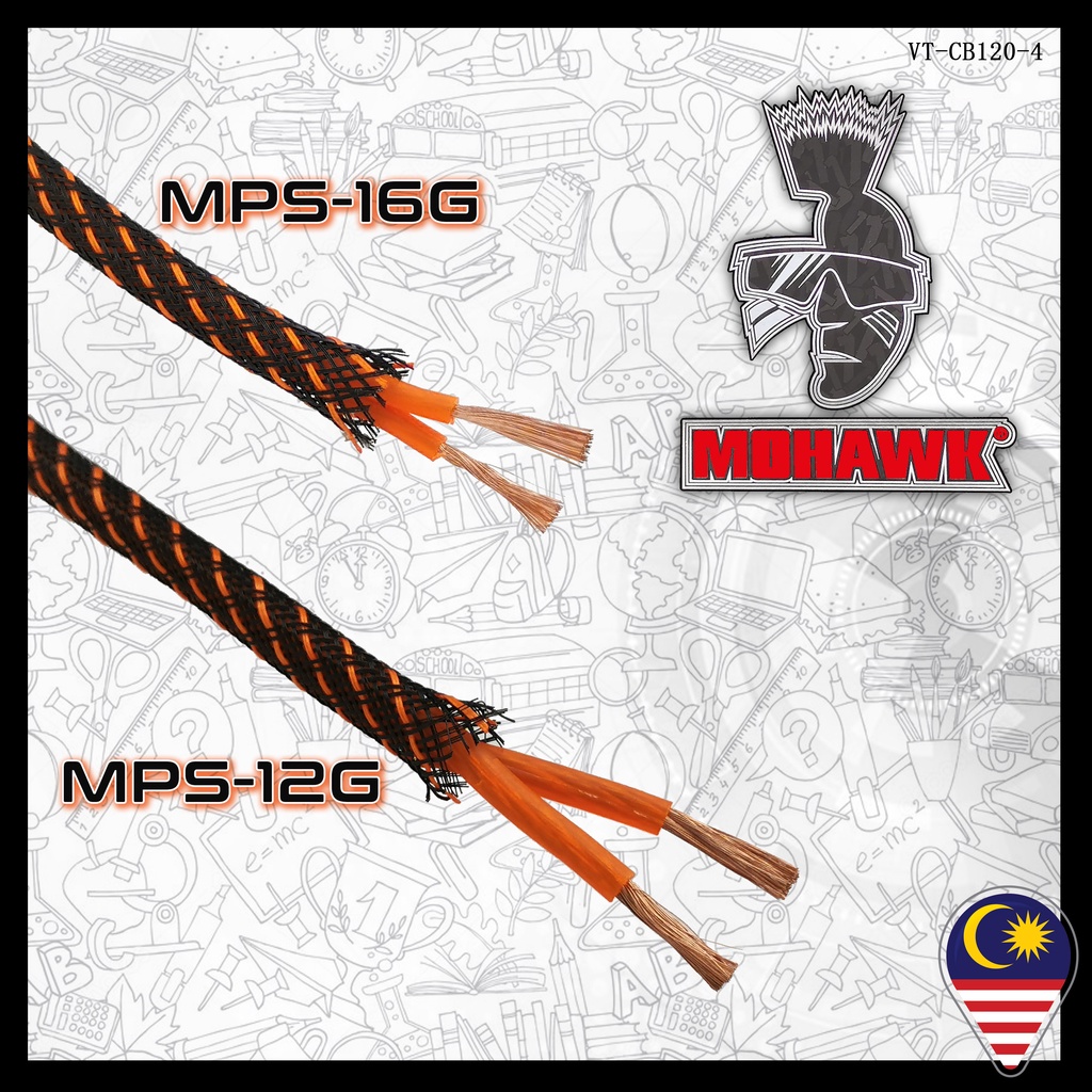 MOHAWK / BLAUPUNKT Audio Speaker Wire Cable White Blue (Sell Per Meter ...