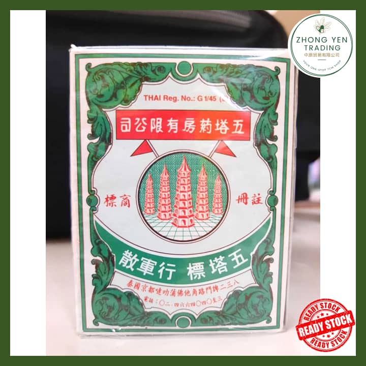 (Bottle) Ya Hom Powder Five Pagodas Brand (Medicated Powder) 25gm ...
