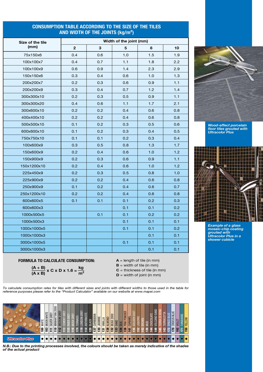 MAPEI ULTRACOLOUR PLUS FOR SWIMING POOL & EXTERIOR AREA HIGH ...