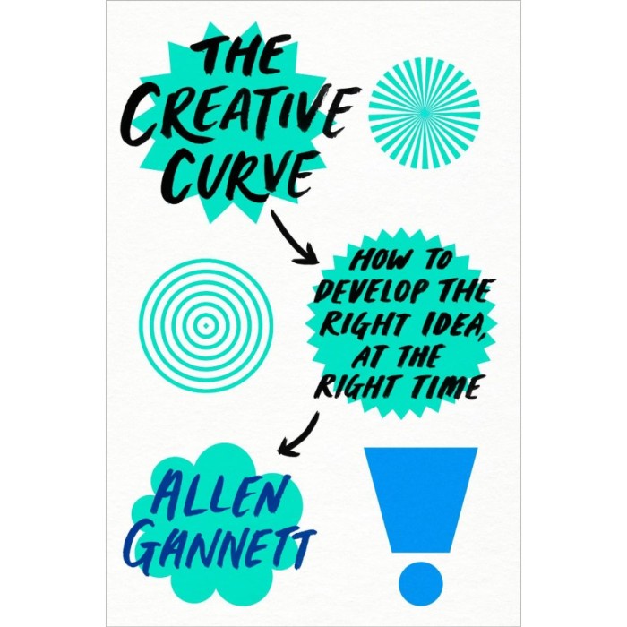 The Creative Curve_ How to Develop the Right Idea, at the Right Time ...