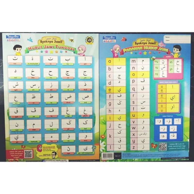 SYOKNYA JAWI - Kad Huruf Jawi Tunggal & Kad Padanan Huruf Jawi (3 unit ...