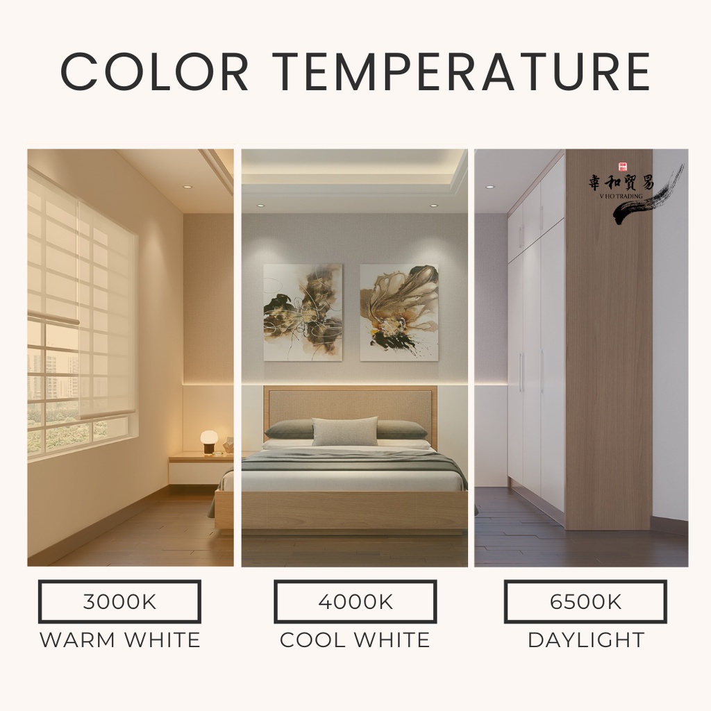 [VHO] Panel Light LED Ceiling Slim Downlight 3" 4" 6" 8" [6w - 18w ...