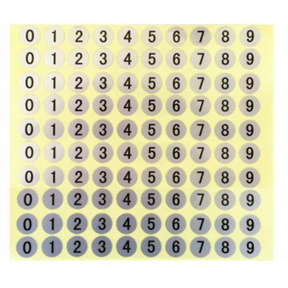 Number 1 to 9 Labels Numbering Stickers | Shopee Malaysia