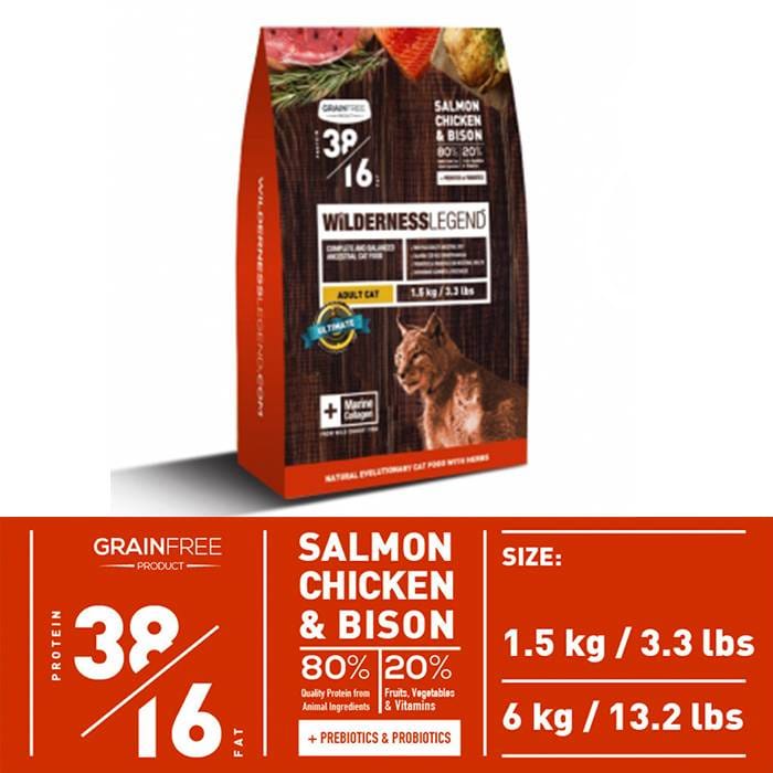 Wilderness Legend Adult Repack 1KG - Repacking Cat Dry Food Grain Free ...
