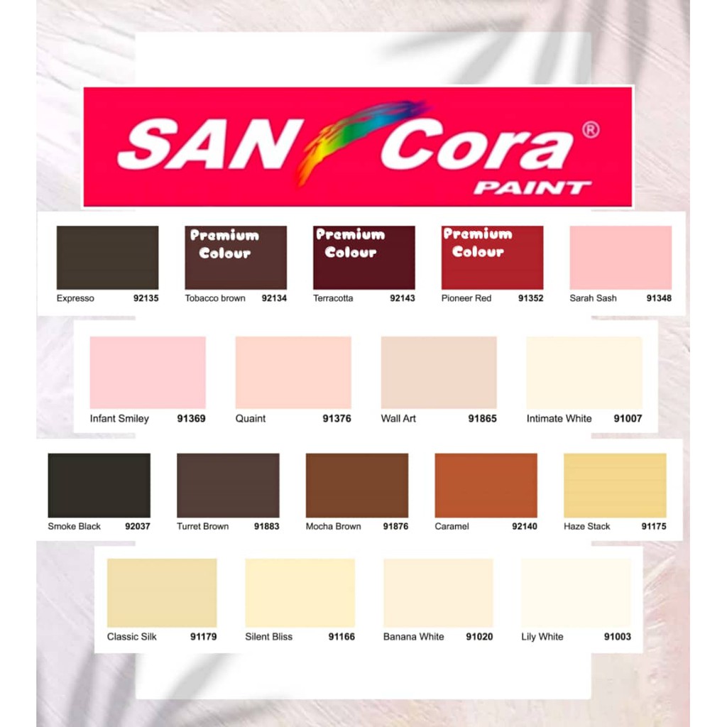 5LITER SANCORA MAGNUM EMULSION FOR INTERIOR & EXTERIOR EMULSION WALL ...