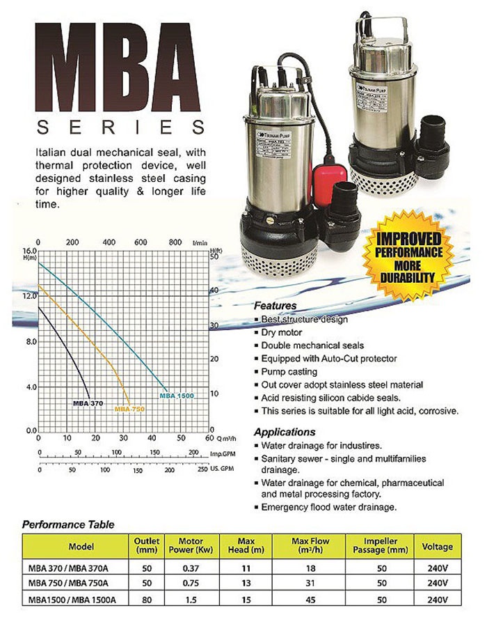 Tsunami MBA750A Multipurpose Sewage Submersible Water Pump Stainless ...
