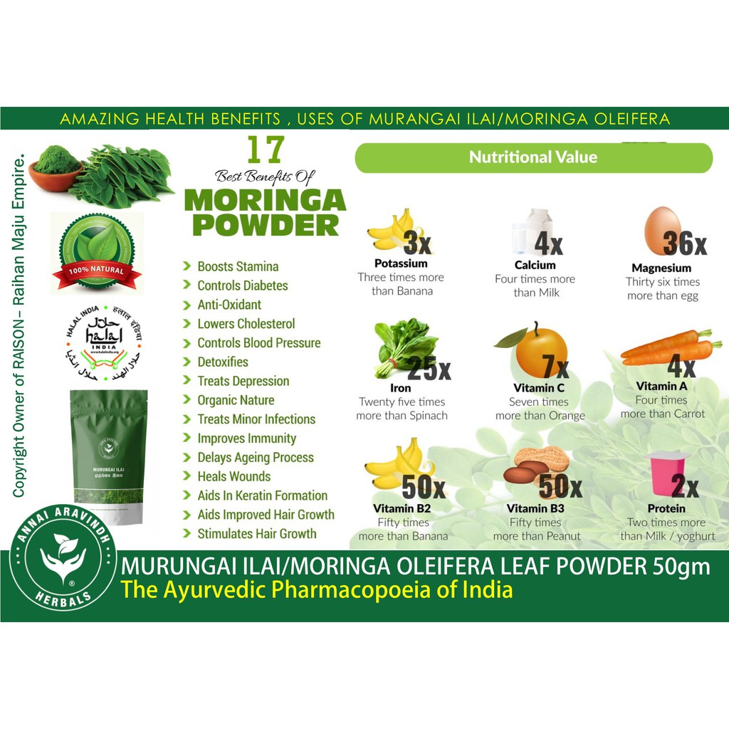 MURUNGAI ILAI/MORINGA OLEIFERA LEAF POWDER /TABLETS/CAPSULES The ...
