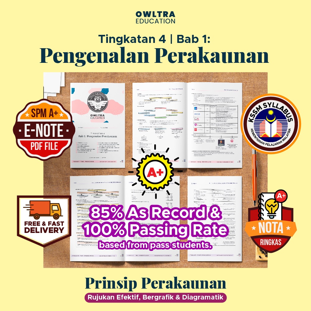 (PDF) Prinsip Akaun Nota Latihan SPM Tingkatan 4 KSSM Buku Rujukan A+ | Shopee Malaysia