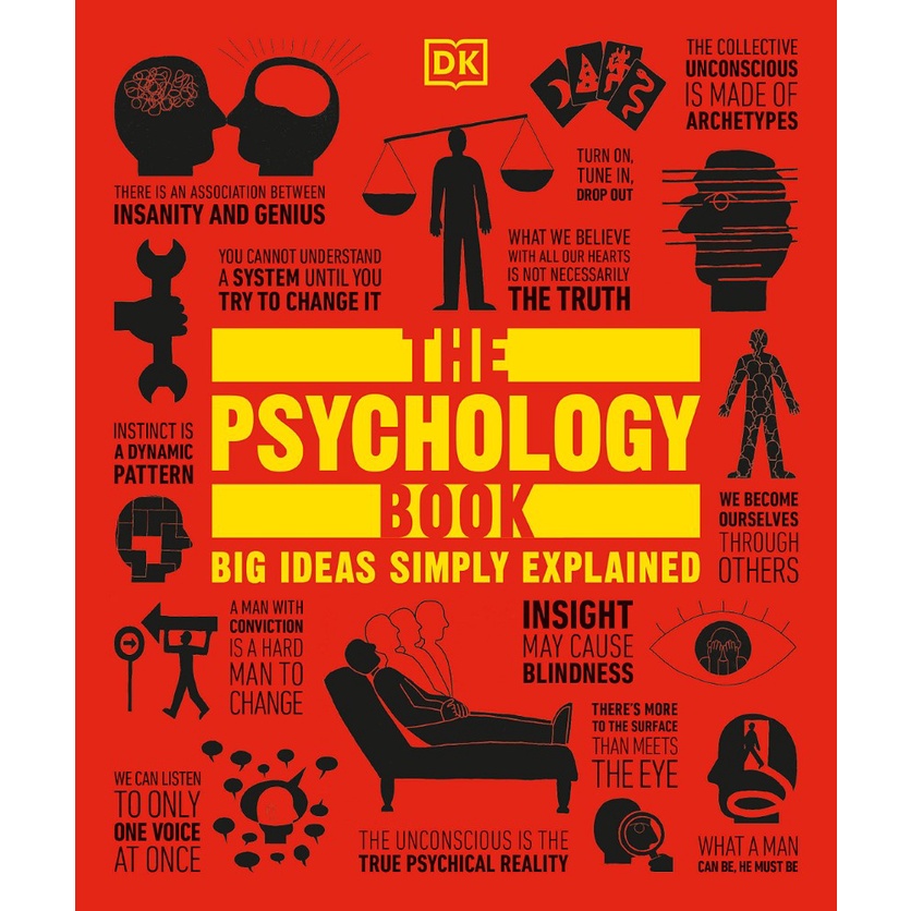 The Psychology Book. Big Ideas Simply Explained - Digital Book | Shopee ...
