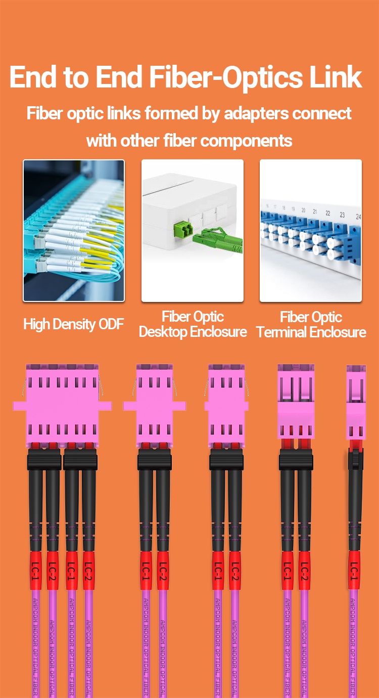 AMPCOM LC-LC SC-SC Fiber Optical Coupler Simplex Adapter SMF MMF Female ...