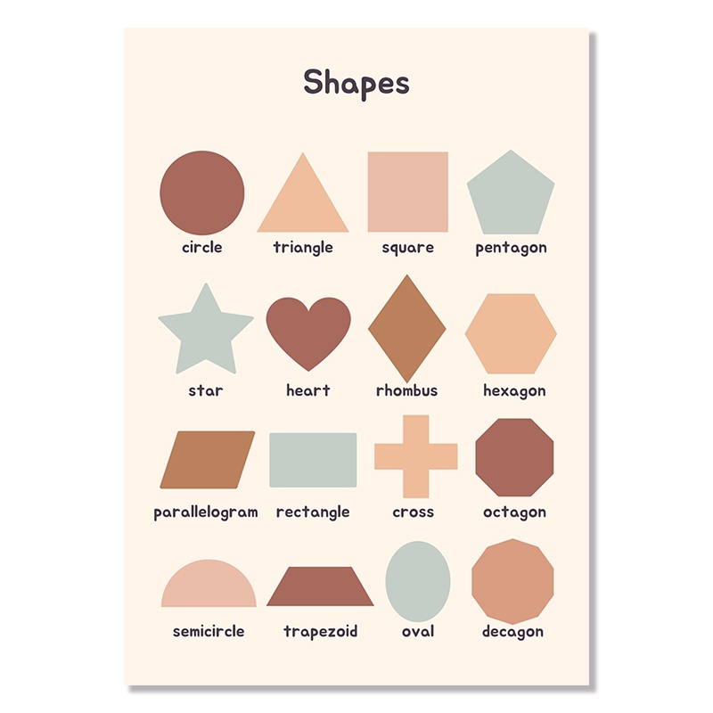 Educational Posters For Toddlers Emotion Flavor Emotions & Feelings ...