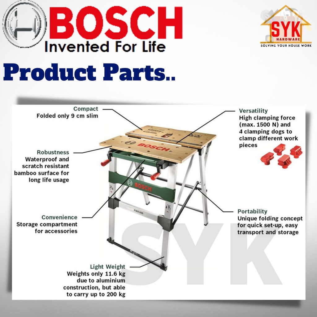 SYK BOSCH PWB600 PWB 600 Universal Portable Workbench Table Woodworking ...