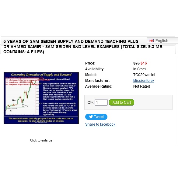 5 years of sam seiden supply and demand teaching plus Dr.Ahmed Samir ...