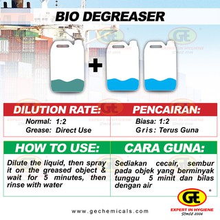 🔥Bio Degreaser🔥Biodegradable Alkaline Degreaser container cleaner ...