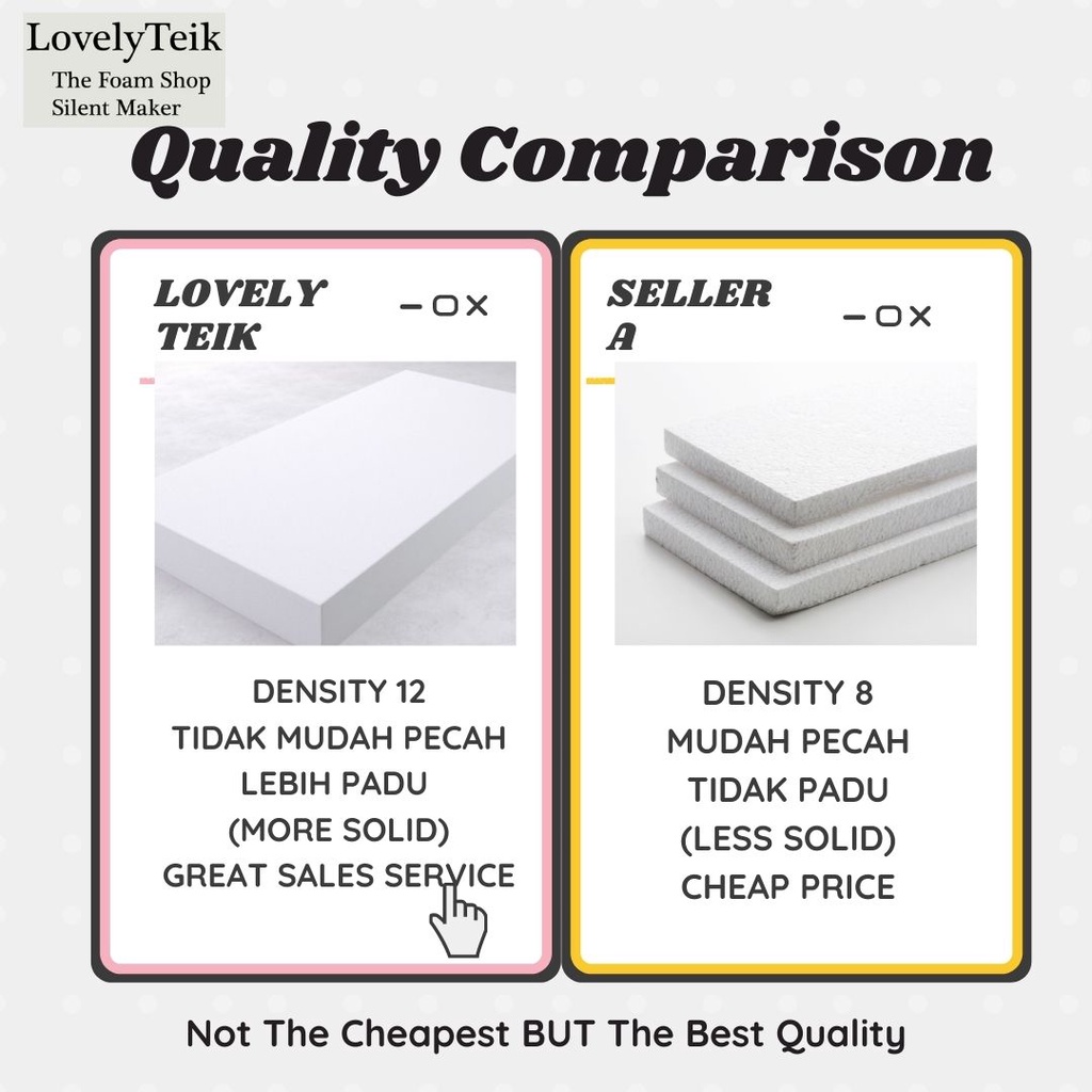 Thck 3/4inch-1 1/2inch High Quality Polystyrene Foam Board/Styrofoam ...