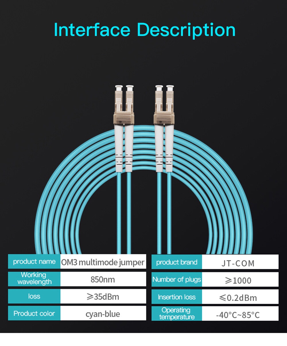 LC-LC OM3 Multi Mode Duplex Fiber Optic Patch Cord Cable 50/125 MM MMF Multimode LAN jumper 10G ...
