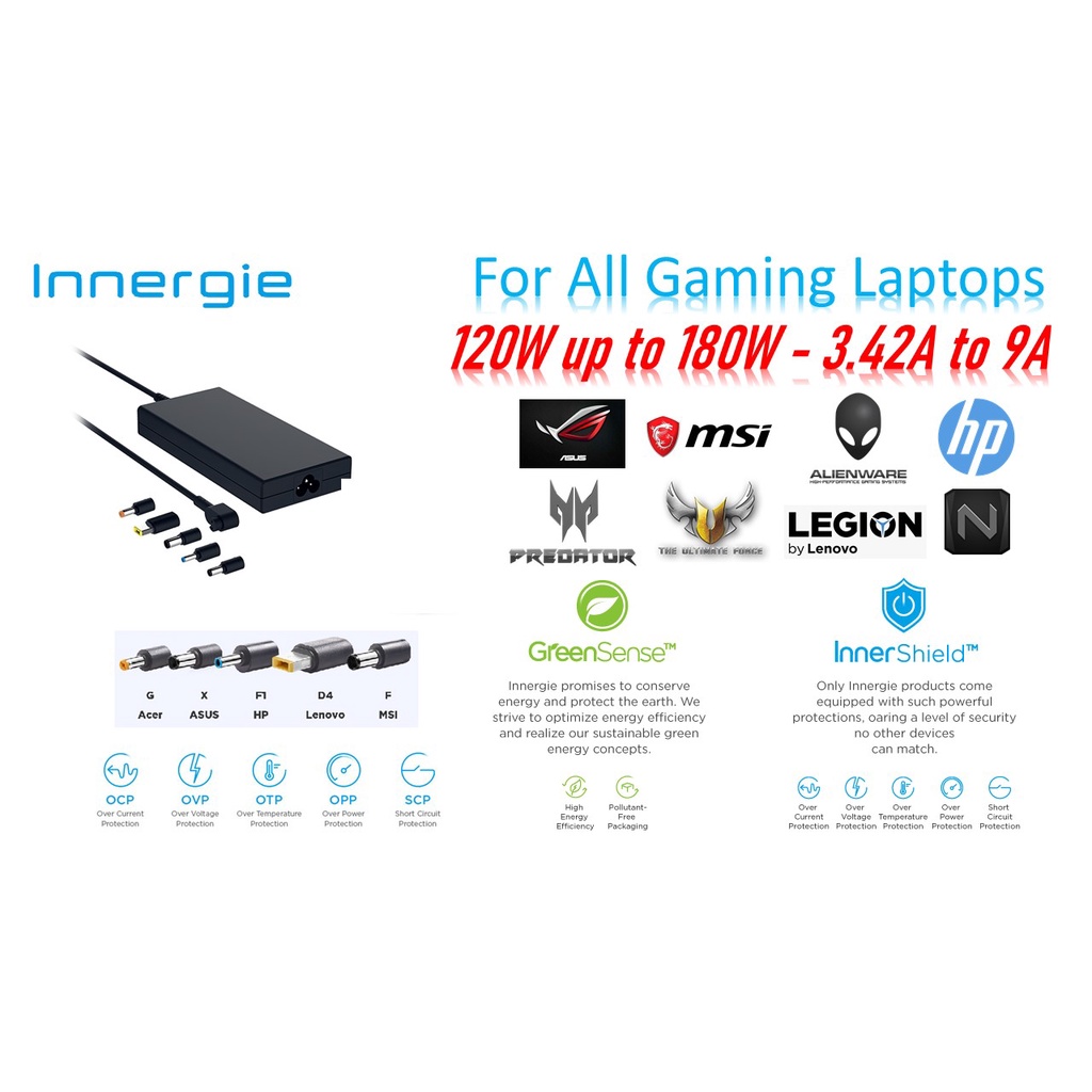 Innergie 180G Gaming Laptop 180W Ultra Slim Charger Power Adapter for ...