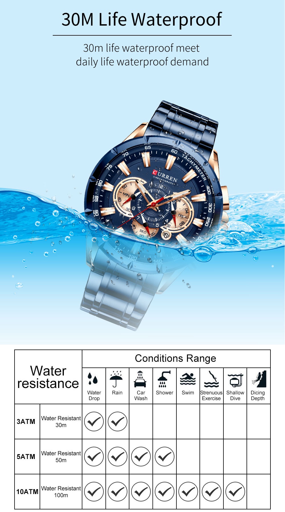 CURREN Men Watch Chronograph Waterproof Military Army Stainless Steel ...