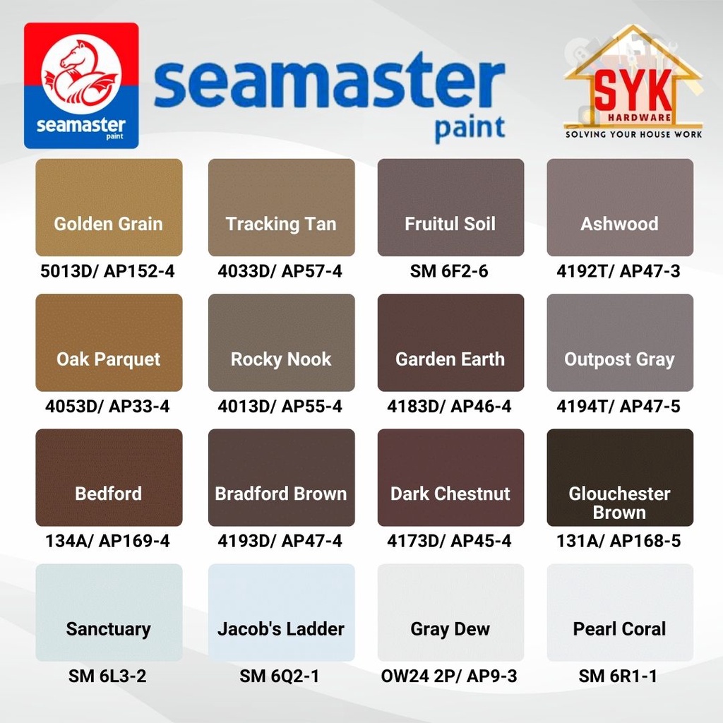 SYK Seamaster 15L Weather Pro Undercoat 1701 18L Acrylic Exterior Wall ...