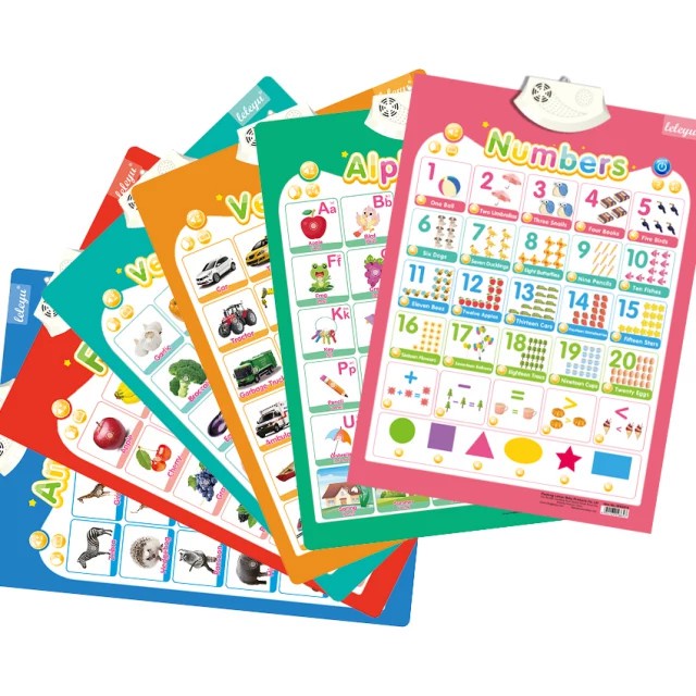 Laminated Educational Chart for KIDS per PIECE (Educational Chart ...