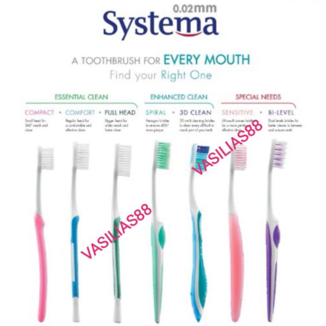 SYSTEMA TOOTHBRUSH 0.02MM BI-LEVEL COMPACT FULL HEAD SPIRAL COMFORT ...