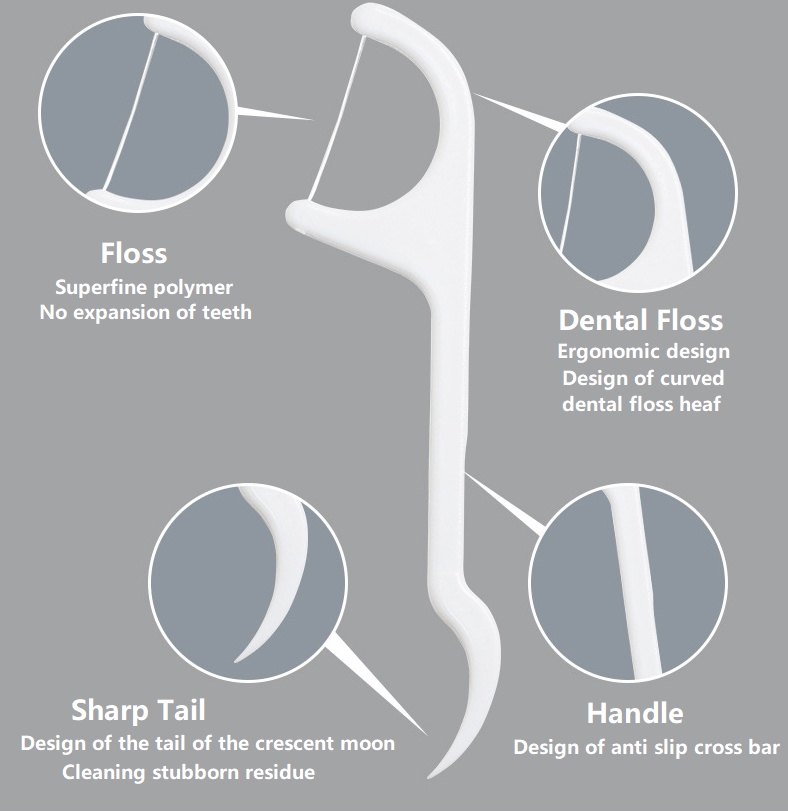 100pcs/Pack Disposable Dental Floss Picks Personal Oral Care Teeth ...