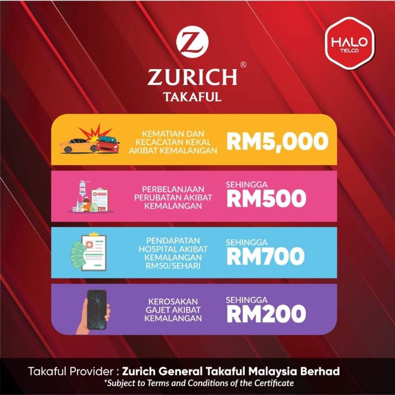 TUNE TALK SIMKAD (HELO) | Shopee Malaysia