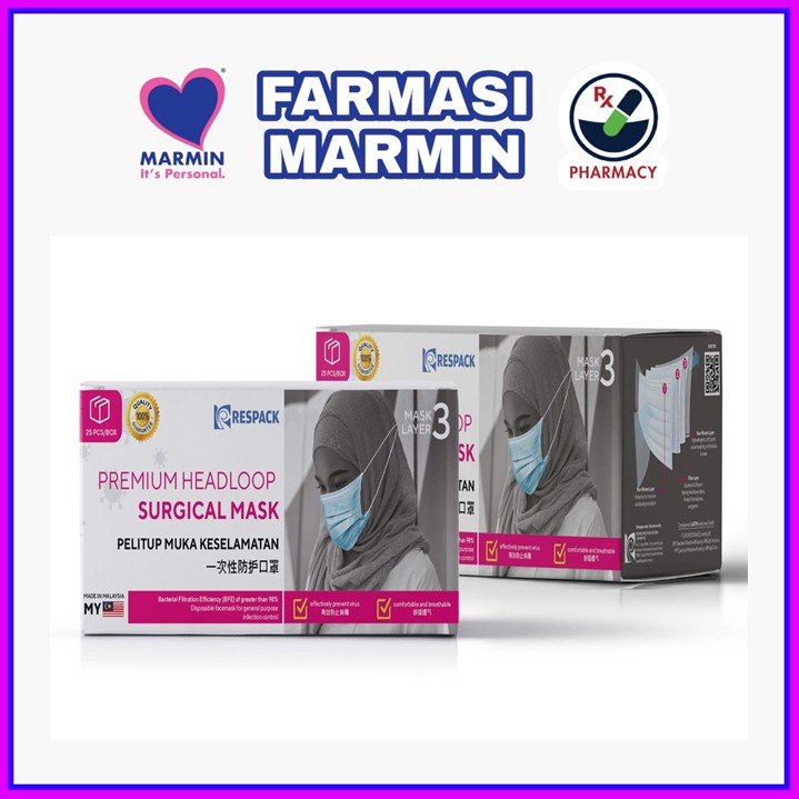 RESPACK Premium Headloop Surgical Mask 25 pcs | Shopee Malaysia